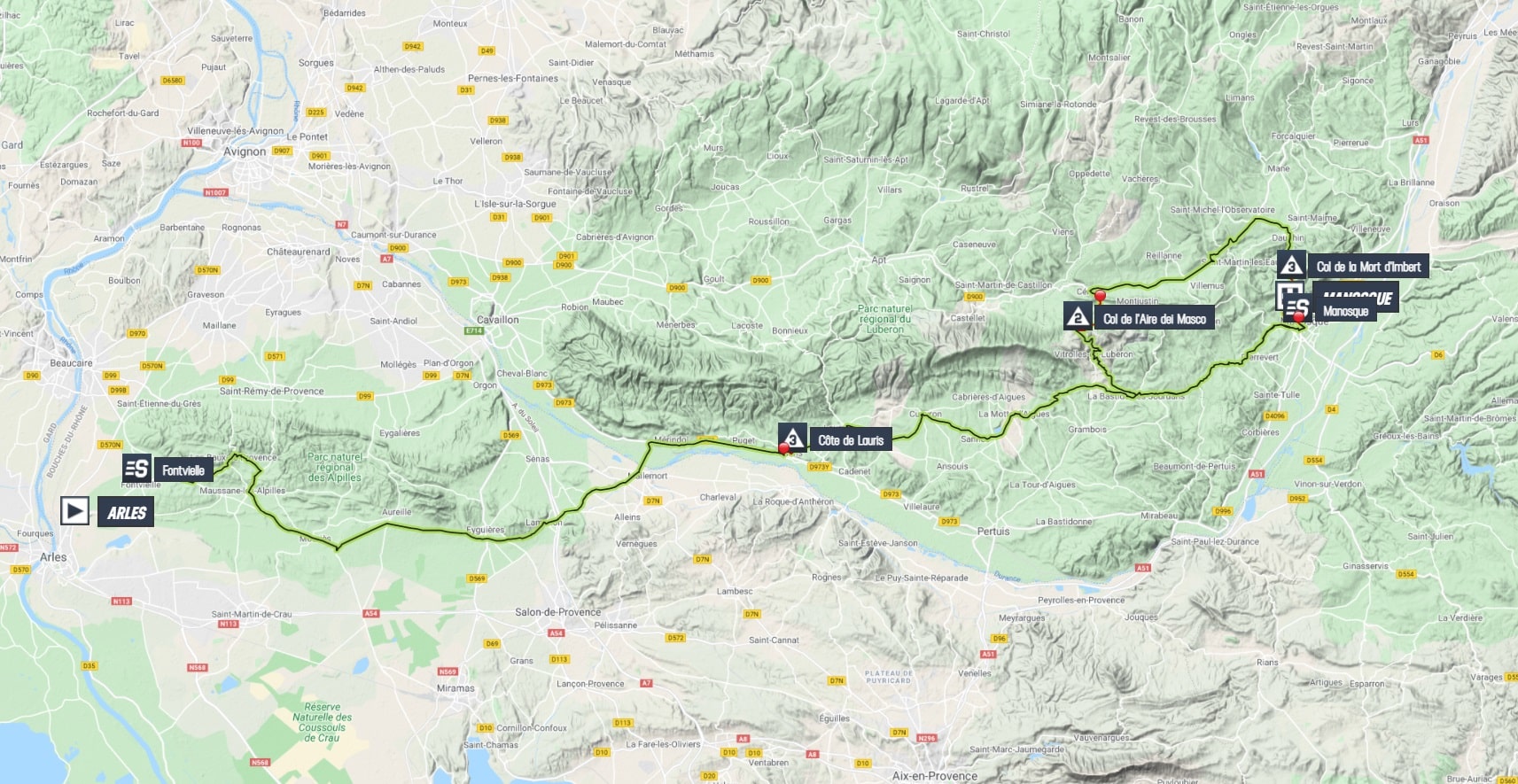 Tour de La Provence – Stage 2 Preview – Ciclismo Internacional